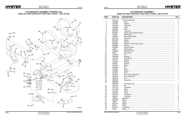 Hyster Forklift P177 H40FT H50FT H60FT H70FT Parts Catalog 4120708 02-2024