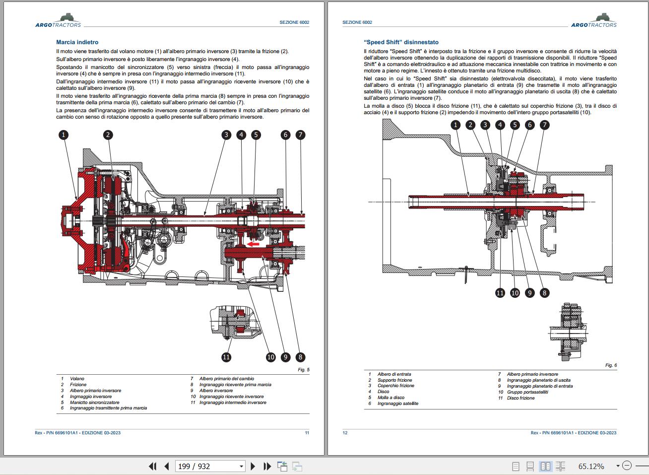 Landini Tractor Rex 80 90 100 110 120 F-GT-GE Service Manual and ...
