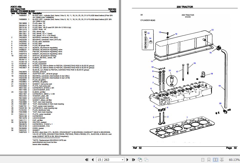AGCO Allis Tractor 200 Parts Catalog 79001634