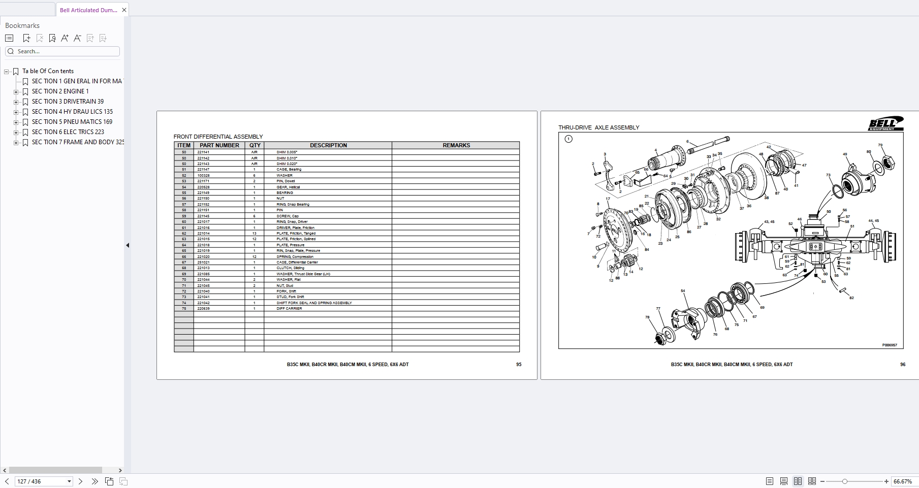 BELL Heavy Equipment PDF Operators Parts Service Manual 1.54GB