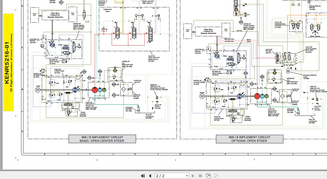 Caterpillar Compact Wheel Loader 906H SDH Operators Service Manual ...