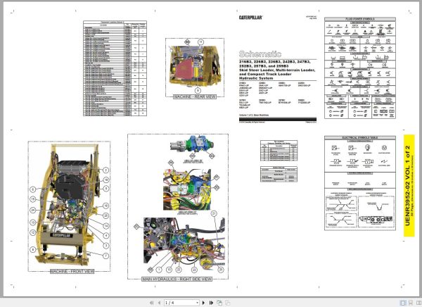 Caterpillar Multi Terrain Loader 257B3 B7H Operators Service Manual ...