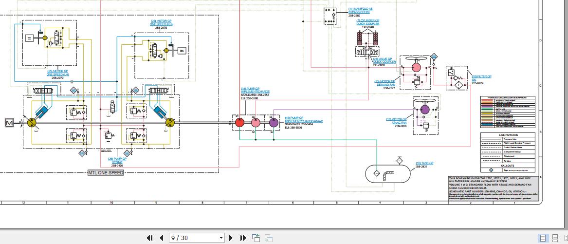 Caterpillar Multi Terrain Loader 277C Operators Service Manual Schematics