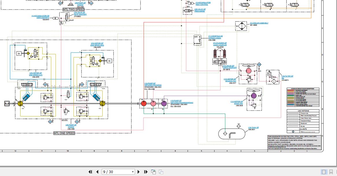 Caterpillar Multi Terrain Loader 297C GCP Operators Service Manual ...