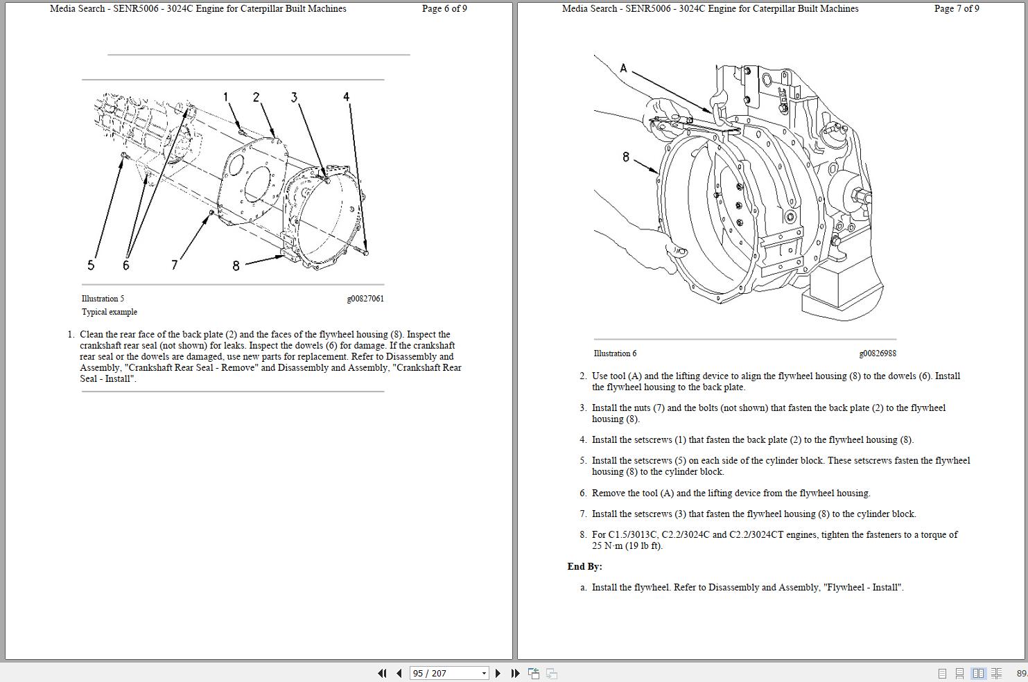 Caterpillar Skid Steer Loader 216B RLL Operators Service Manual Schematics