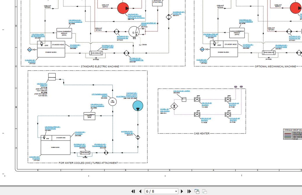Caterpillar Track-Type Tractor D7E2 Cooling System Schematic KENR5610-02