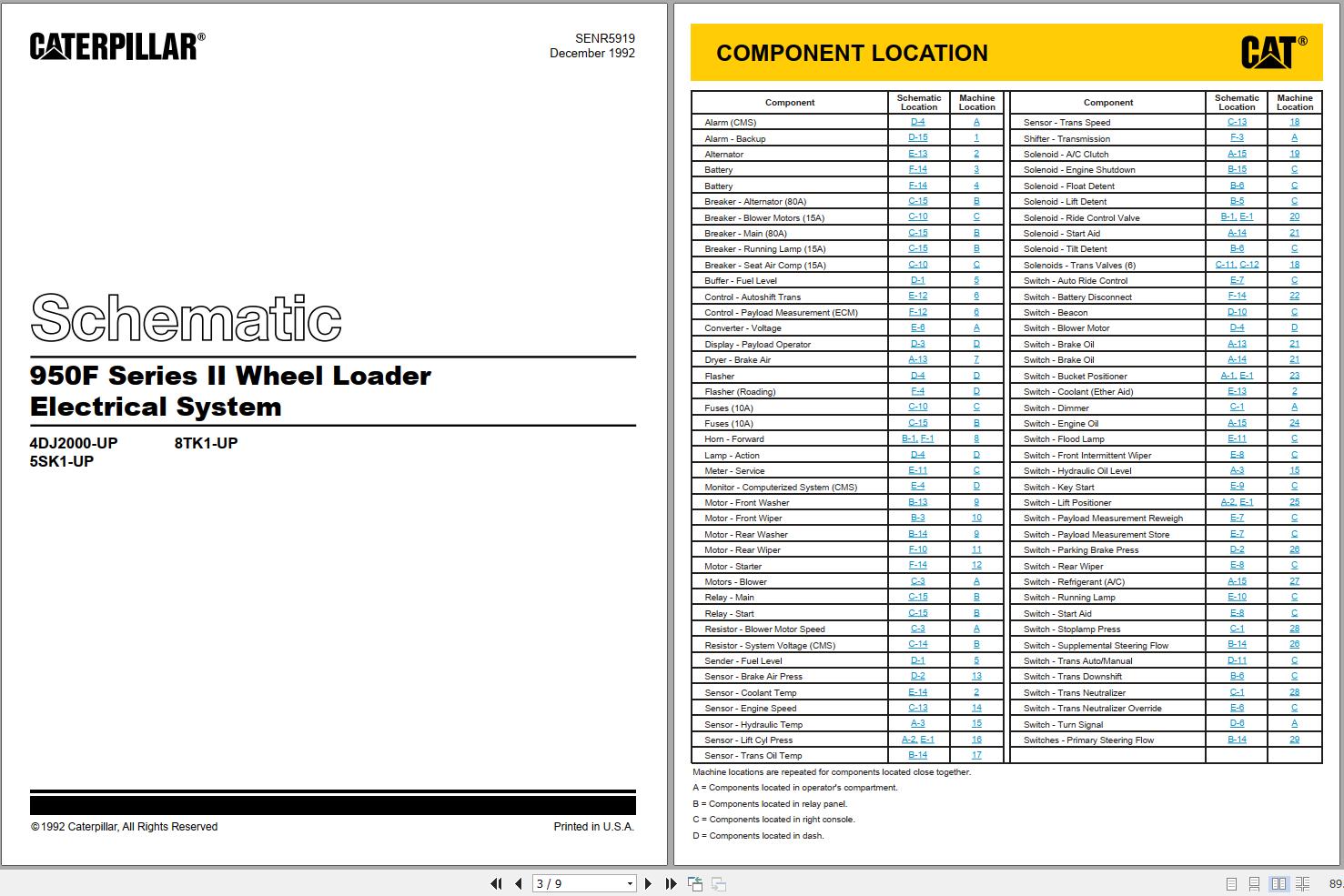 Caterpillar Wheel Loader 950F II 8TK Operators Service Manual Schematics