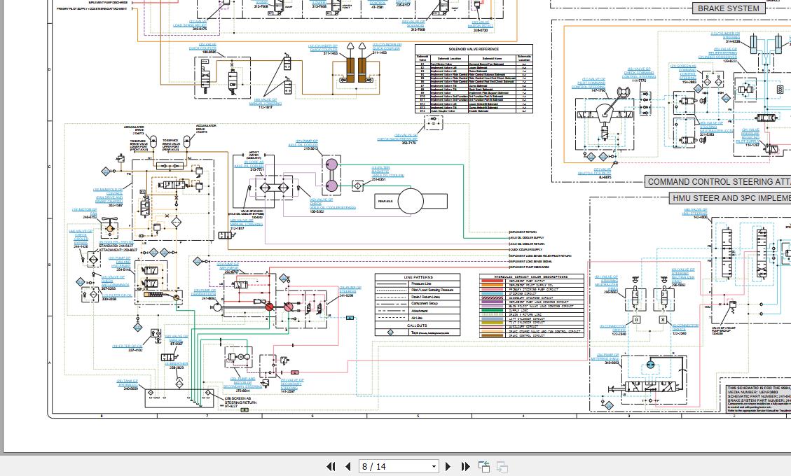 Caterpillar Wheel Loader 950H K5K Operators Service Manual Schematics