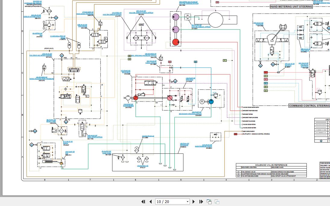 Caterpillar Wheel Loader 950K R4A Operators Service Manual Schematics