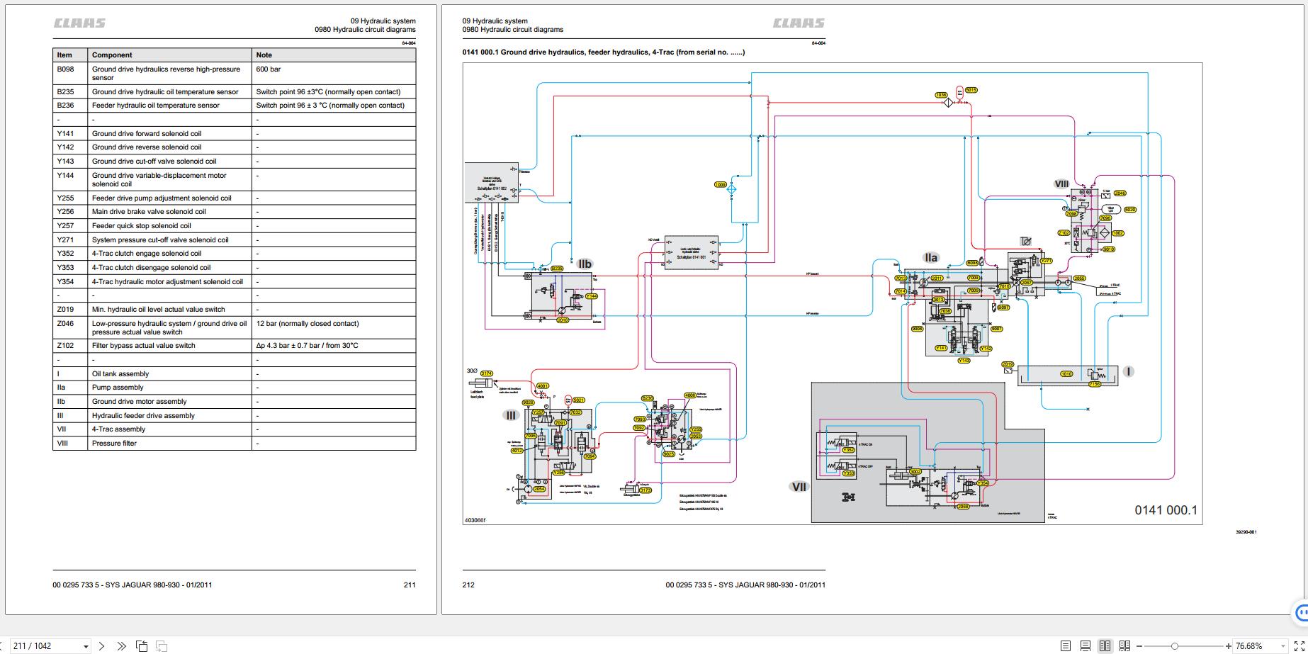 Claas Jaguar 980-930 Type 494 Technical Repair Operators Manual Schematics