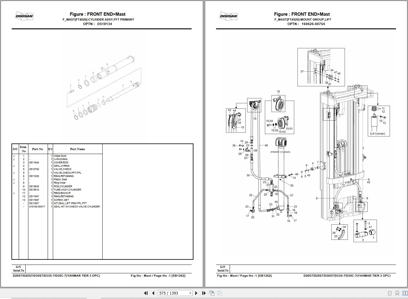 Doosan Forklift D20S-7 to D35C-7 Yanmar Tier-3 Parts Catalog