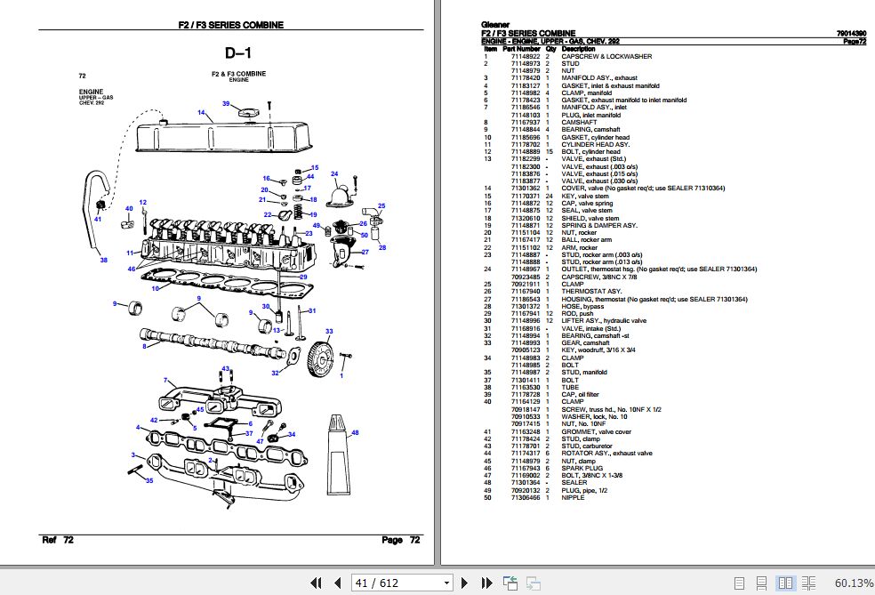 Gleaner Combine F2 F3 Series Parts Catalog 79014390