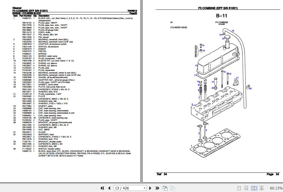 Gleaner Combine F3 Parts Catalog 79006818