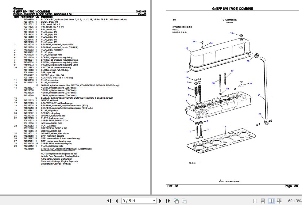 Gleaner Combine G Parts Catalog 79001608