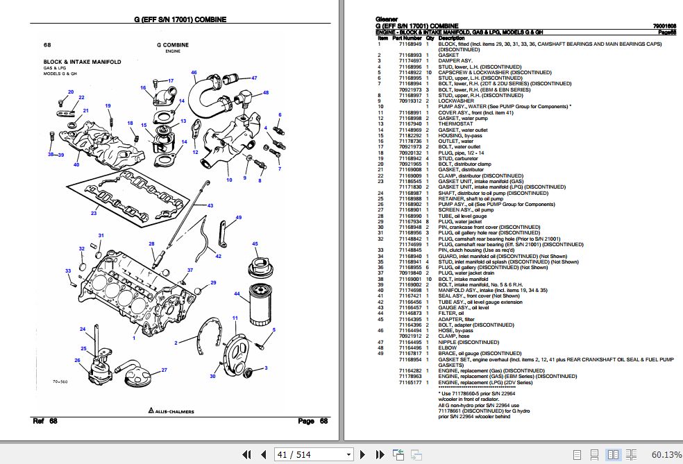 Gleaner Combine G Parts Catalog 79001608
