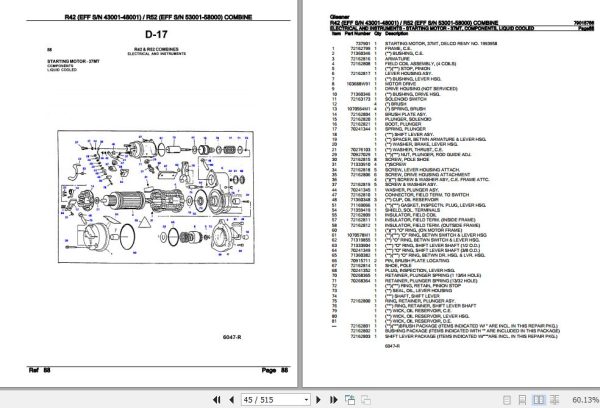 Gleaner Combine R42 R52 Parts Catalog 79015756
