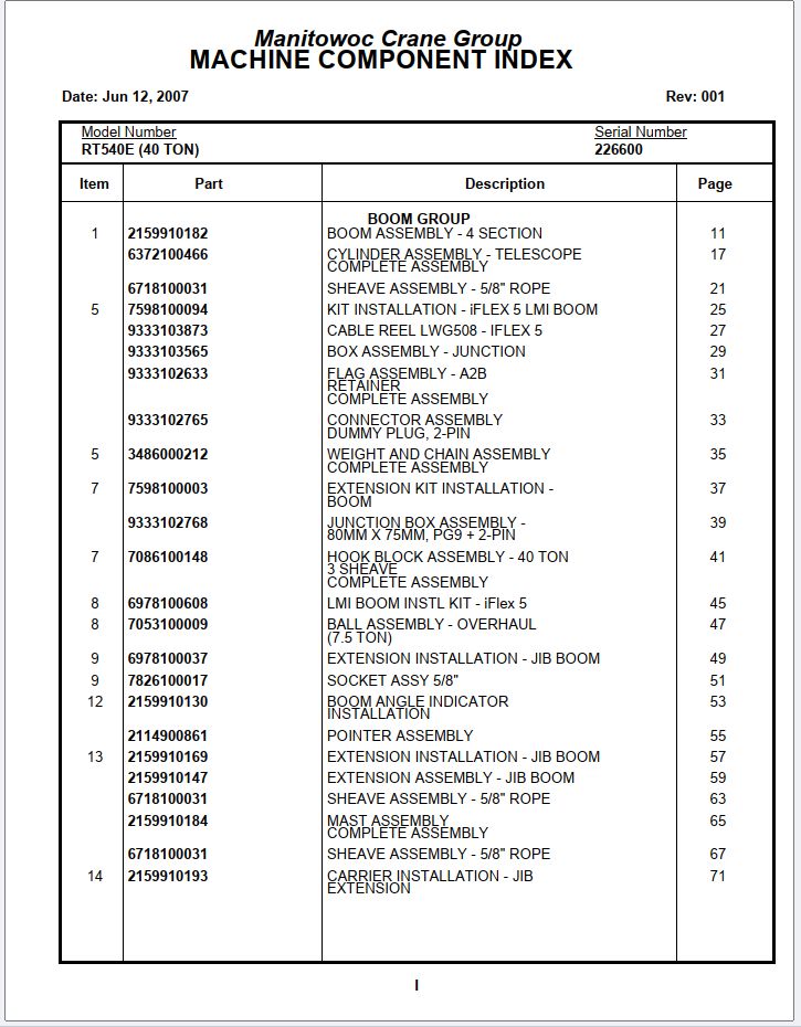 Grove Crane RT540 Operator Parts Service Manuals and Load Charts