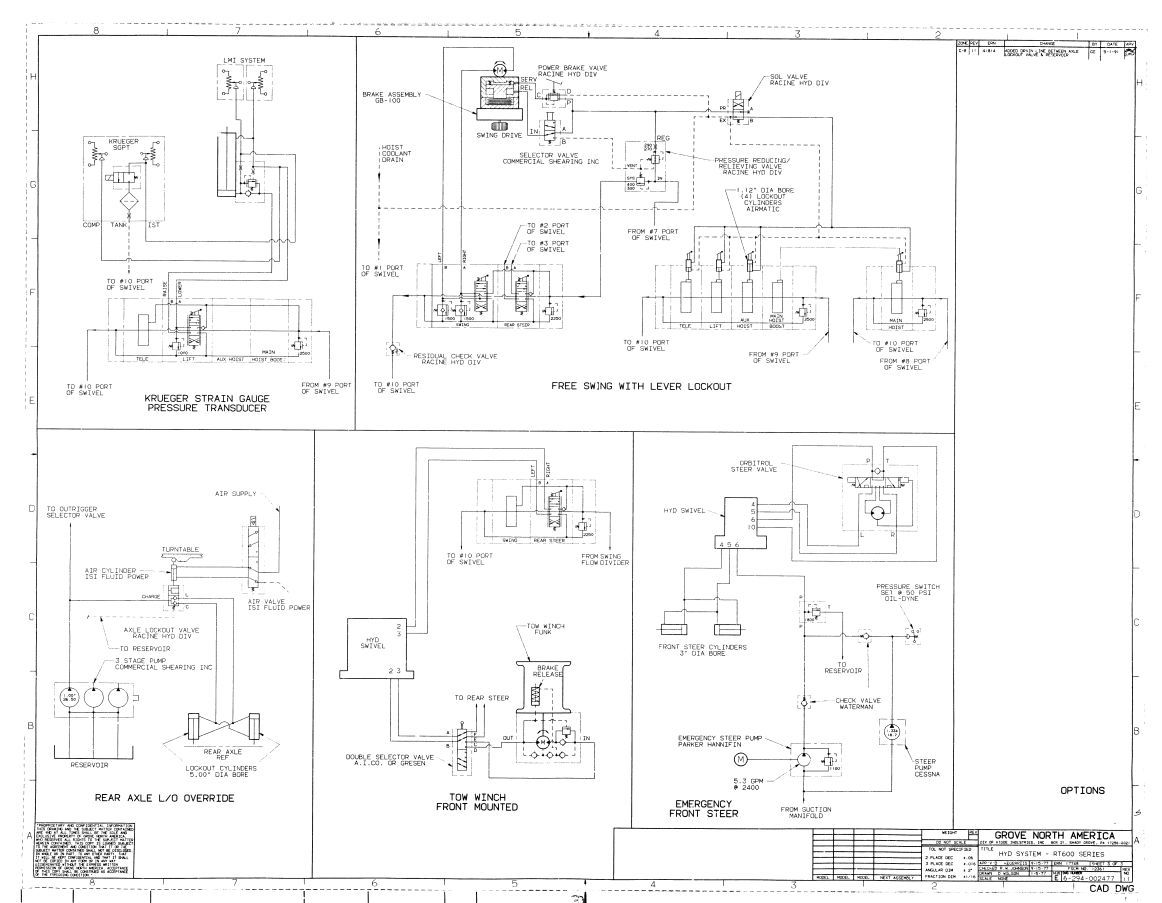 Grove Crane RT625 Electrical and Hydraulic Schematics