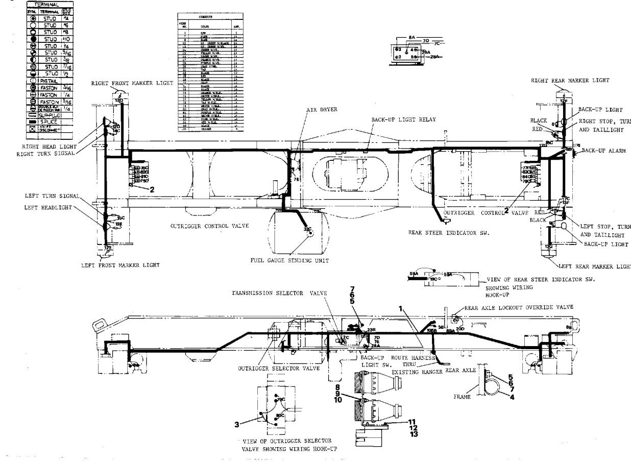 Grove Crane RT625 Electrical and Hydraulic Schematics