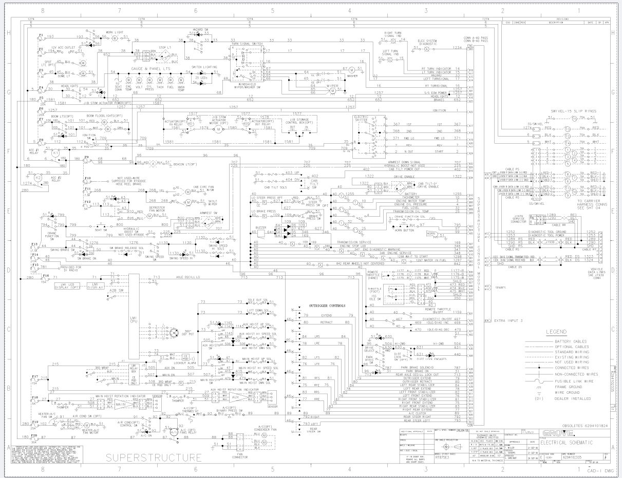Grove Crane RT875E Service Manuals and Schematics