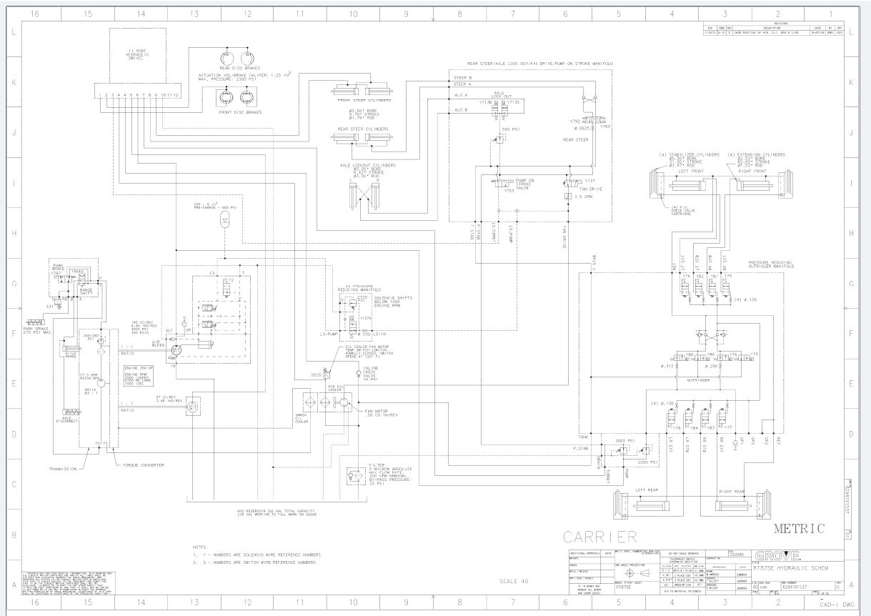 Grove Crane RT875E Service Manuals and Schematics