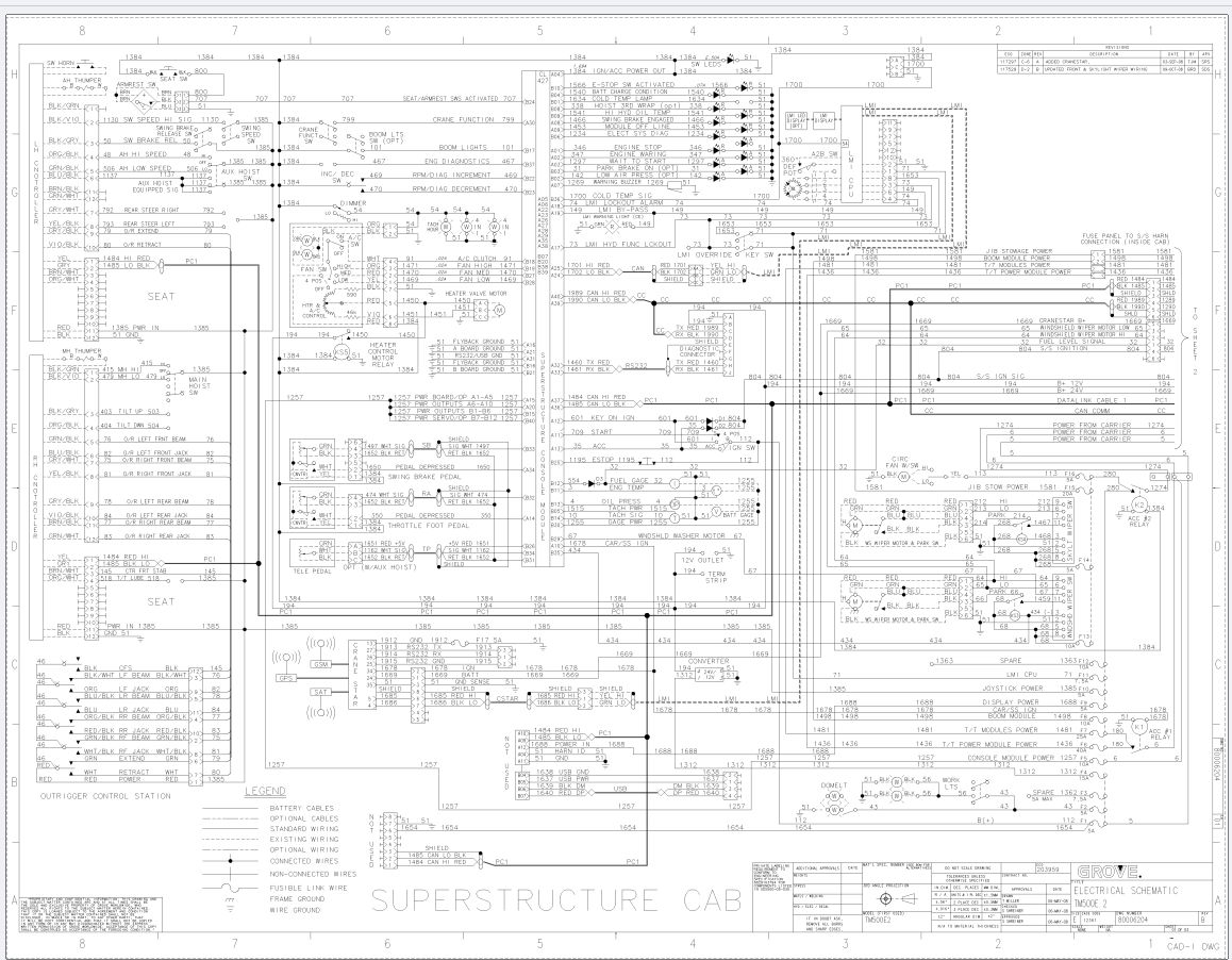 Grove Crane TM500E-2 Training Manuals and Schematics