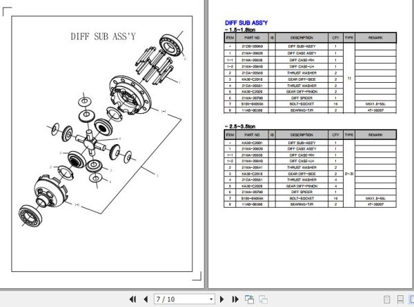 Hangcha Axle For Forklift 1.5t-3.5t Part List 2016