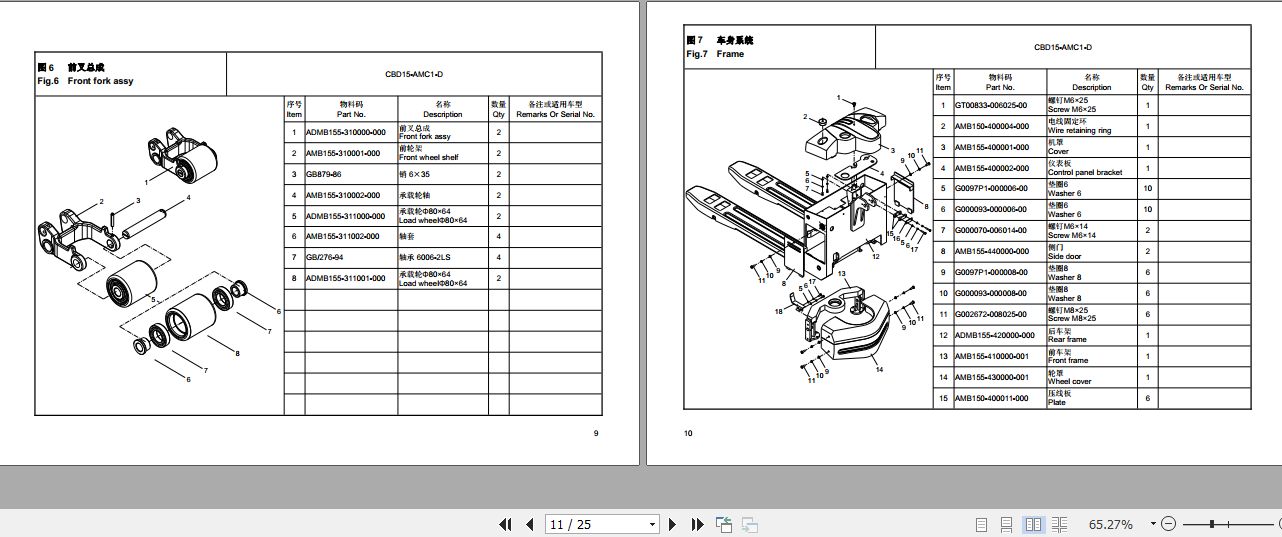 Hangcha Electric Pallet Truck CBD15-AMC1-D Parts Catalog 2018