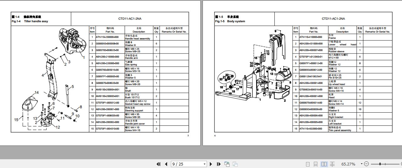 Hangcha Electric Stacker CTD11-AC1-2NA Parts Catalog 2020