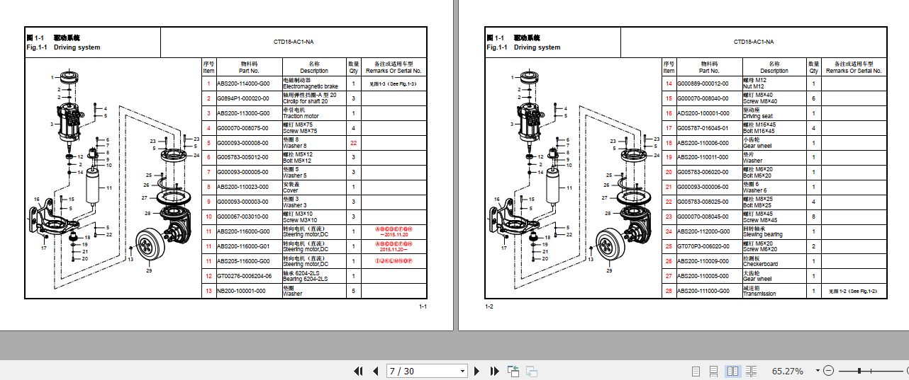 Hangcha Electric Stacker CTD18-AC1-NA Parts Catalog 2019