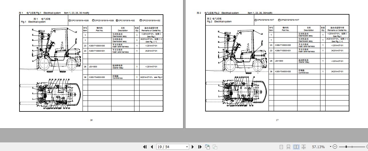 Hangcha Forklift CPC10-AG26 to CPC50-AXG42 Operation Parts Catalog 2014