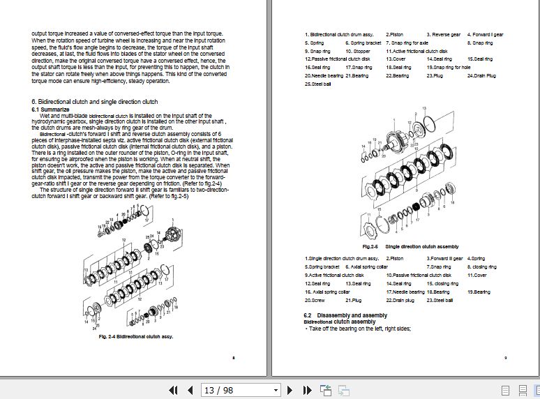 Hangcha Forklift CPCD40-RG24 to CPCD50-RXG53 Service Manual 2018