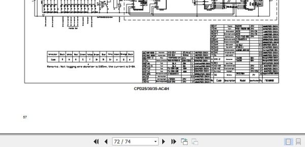 Hangcha Forklift CPD25-AC4H to CPD35-AC4H Service Manual 2015