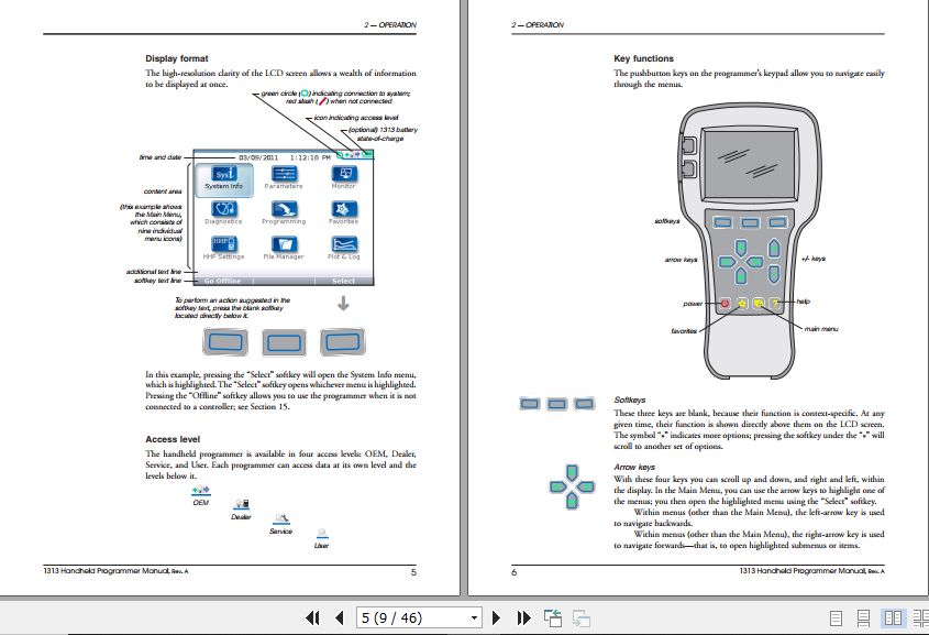 Hangcha Forklift Curtis Controller Error Code