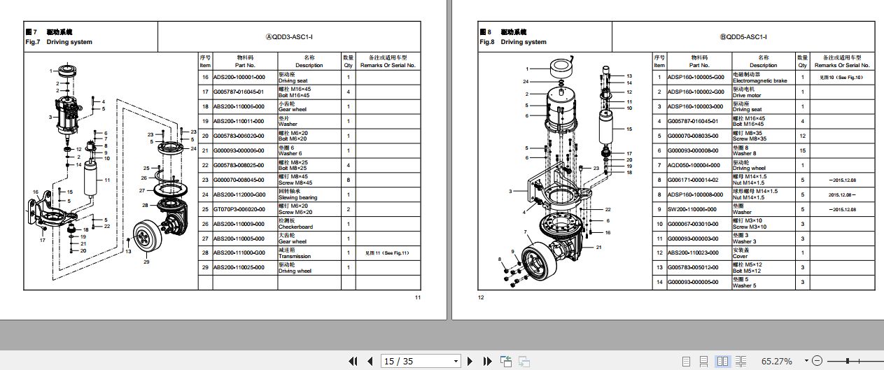 Hangcha Towing Tractor QDD3-ASC1-I QDD5-ASC1-I Parts Catalog 2019