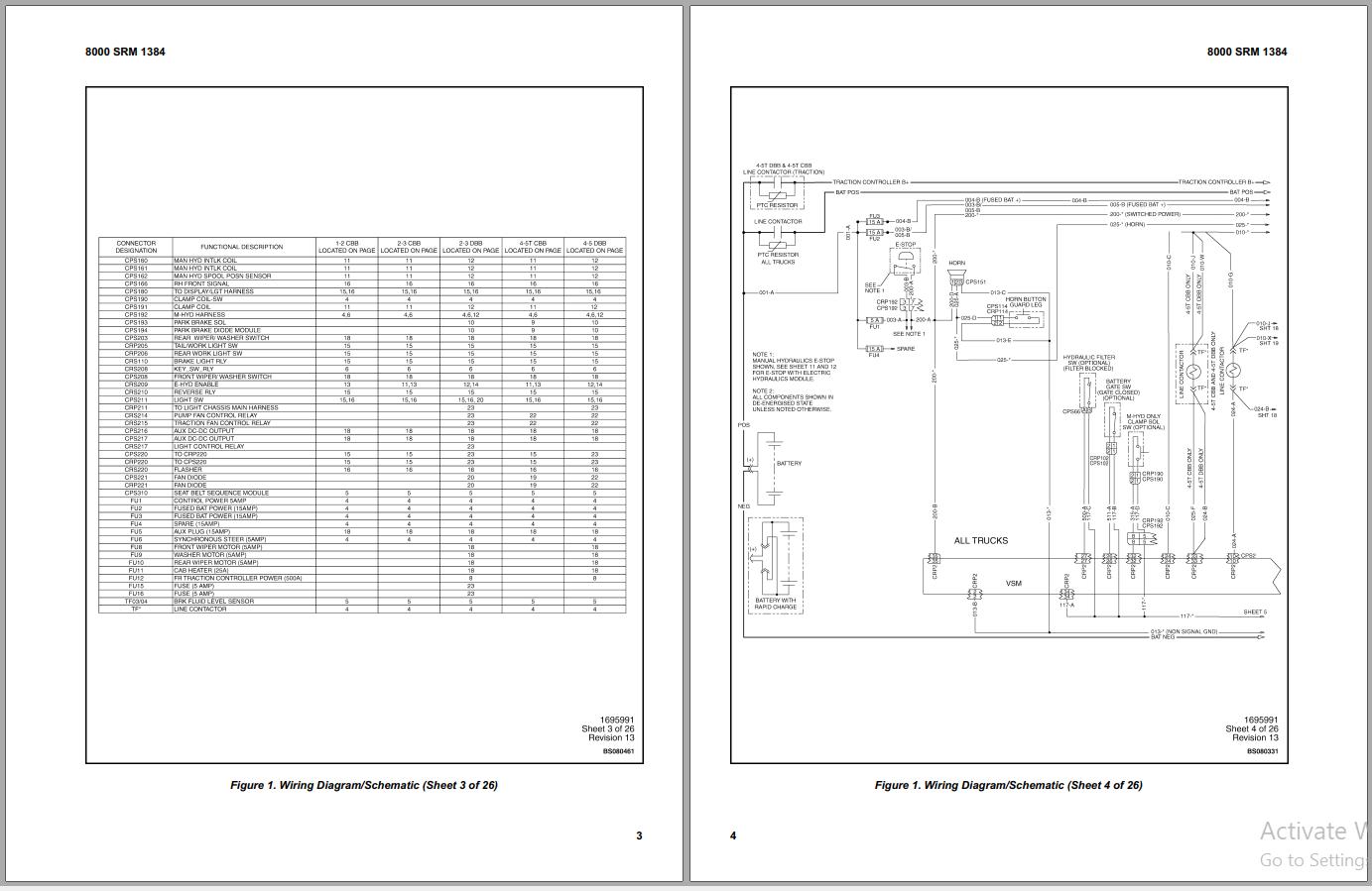 Hyster Forklift E4.0-5.5XN E5.0XNS E80-120XN E100XNS A099 Service Manual 2024
