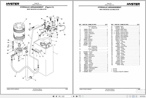 Hyster Forklift ELECTRIC R30F R30FA R30FF E118 Parts Manual 897500 2000
