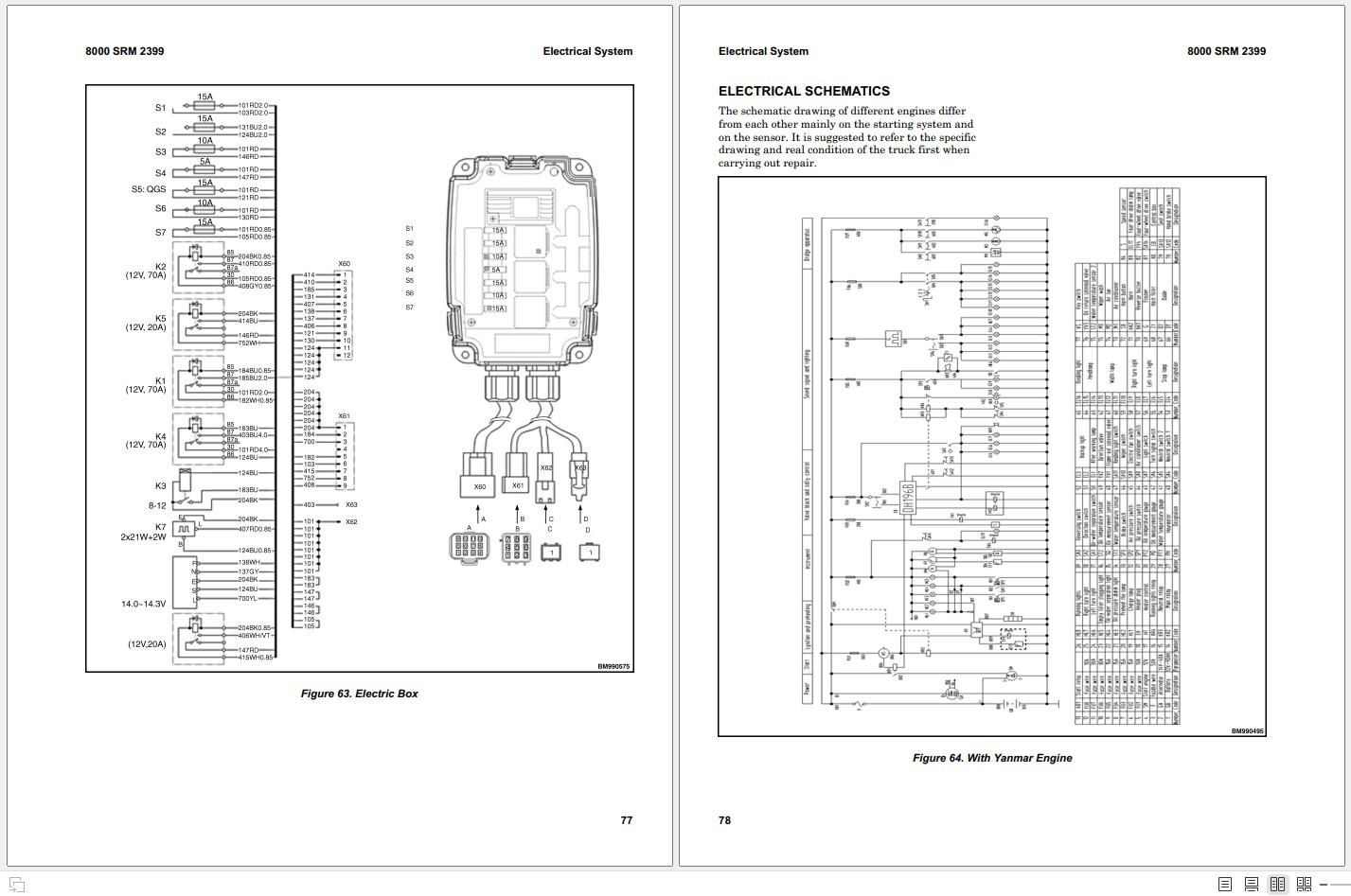 Hyster Forklift F1.8UT F2.5UT F3.5UT A3B4 Service Manual 4322479 2023