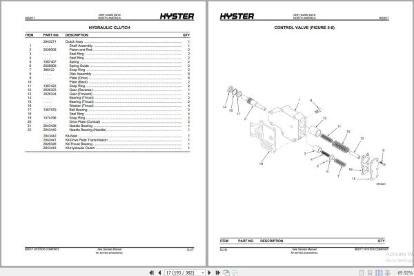 Hyster Forklift SPACESAVER S25-35XM S40XMS D010 Parts Manual 1492500 2017