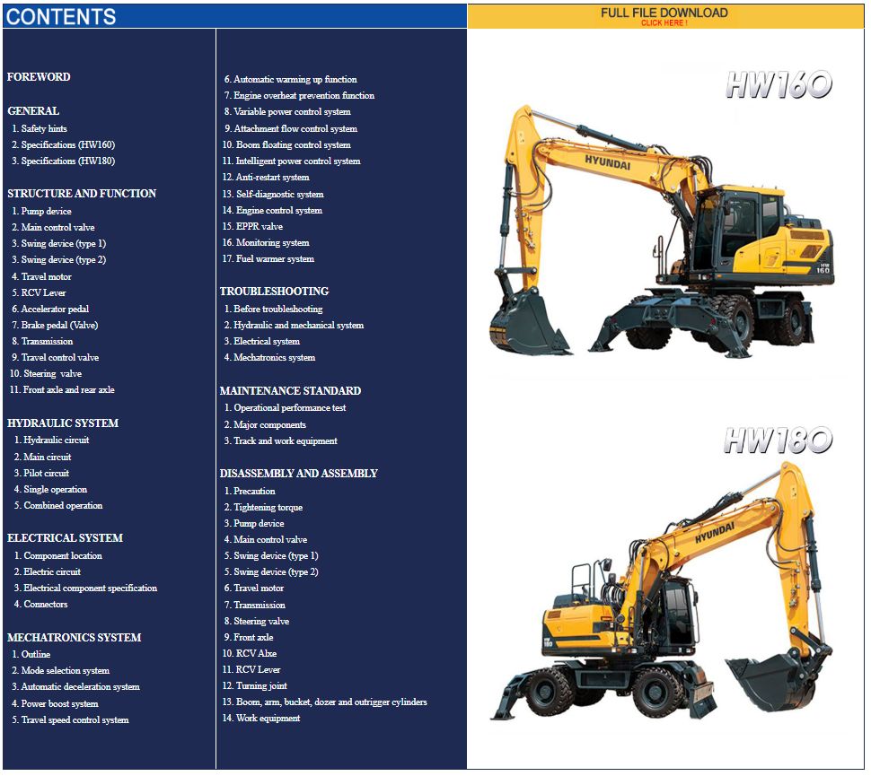 Hyundai Heavy Equipment PDF 02.2025 Service Manual