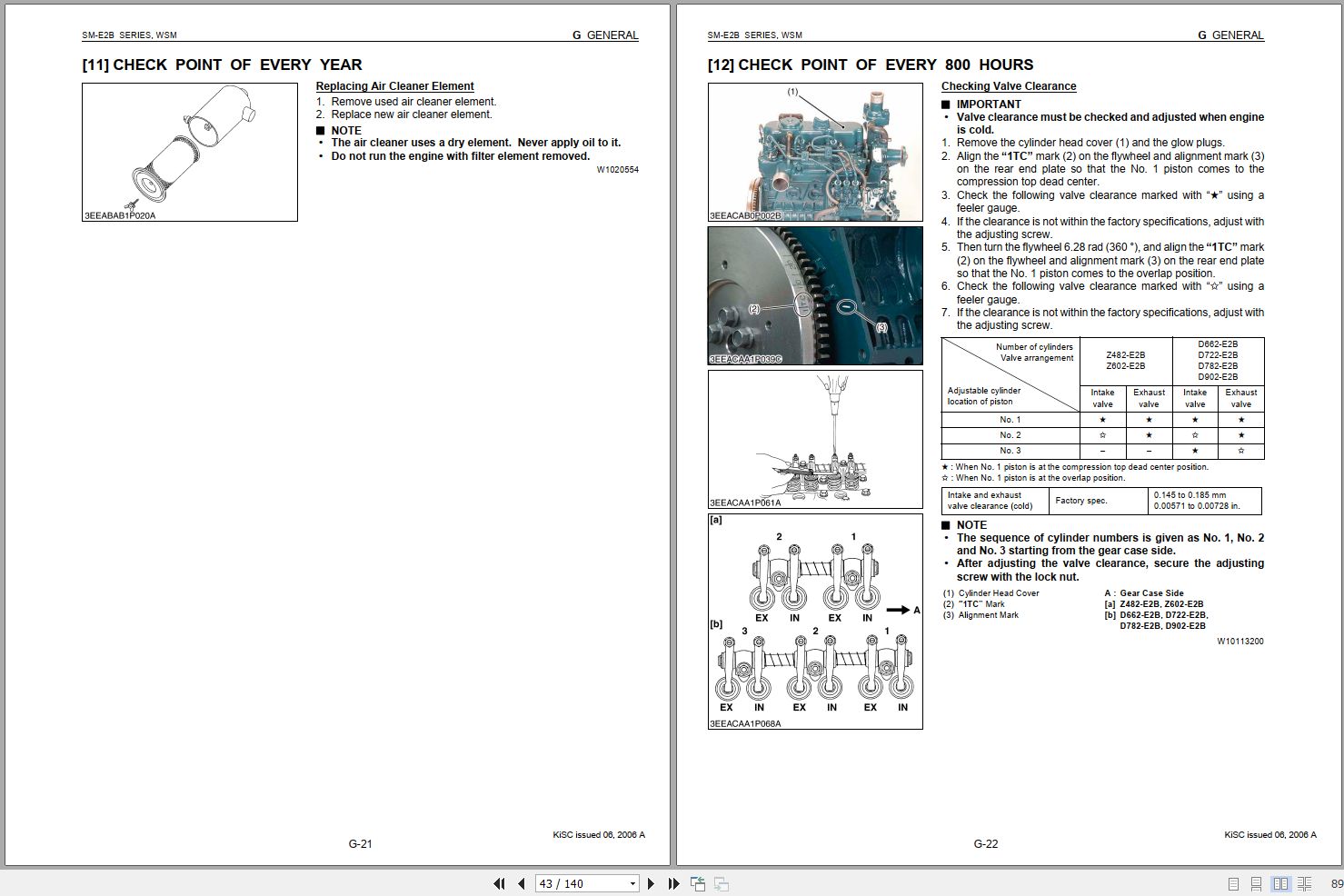 Kubota Engine SM-E2B Series Workshop Manual