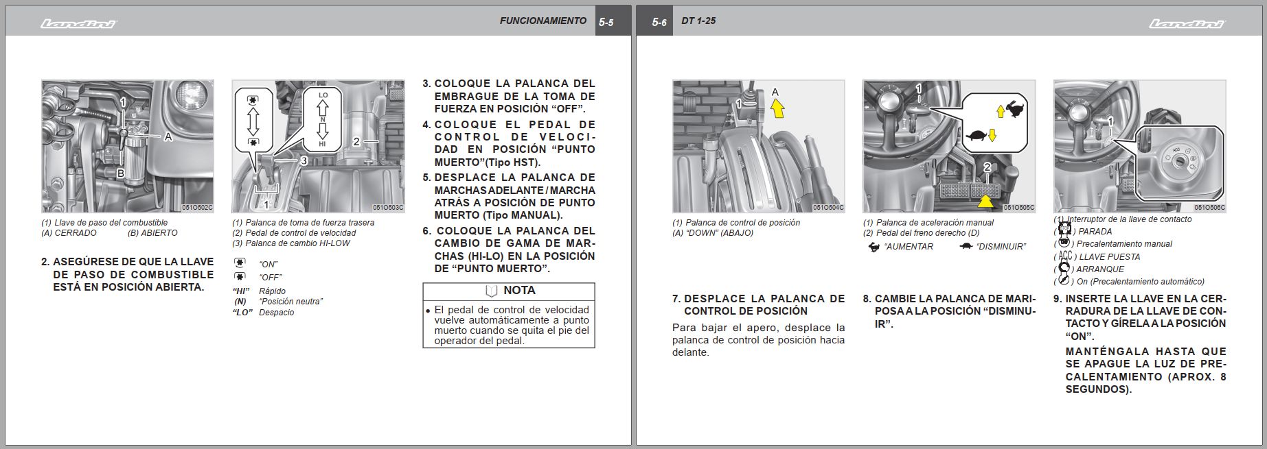 Landini Tractor DT 1-25 Operators Maintenance Manual 6512650M1 ES