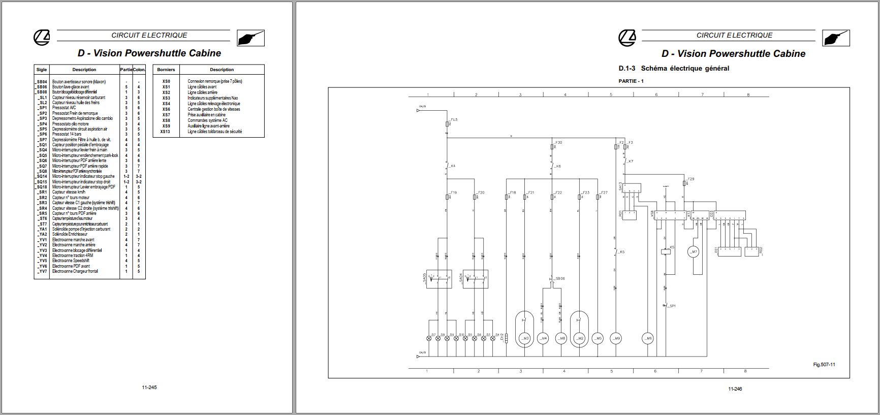 Landini Tractor Vision 80 90 100 Service Manual 3667239M2 FR
