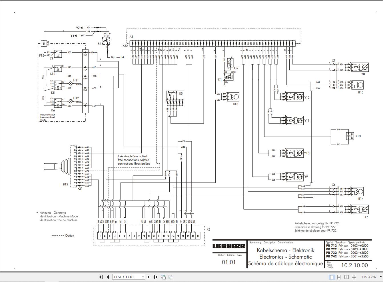 Liebherr Crawler Loaders PR712 to PR752 Service Manual