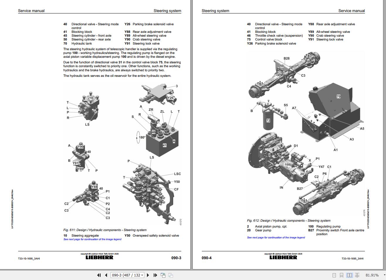 Liebherr Telescopic Handler T33-10-1695_3AS Service Manual 12235425 2020