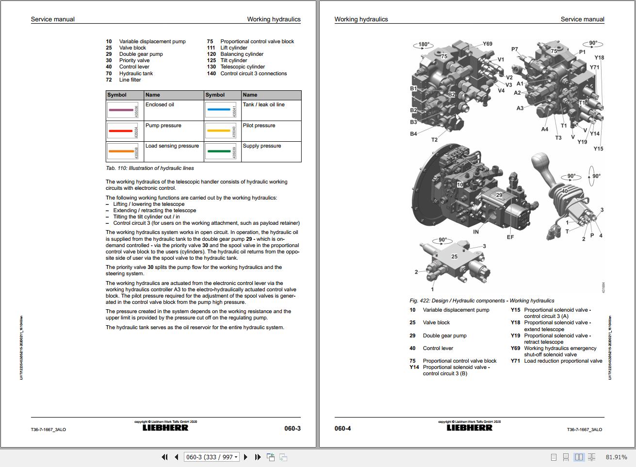 Liebherr Telescopic Handler T36-7-1667_3A Service Manual 12235432 2020