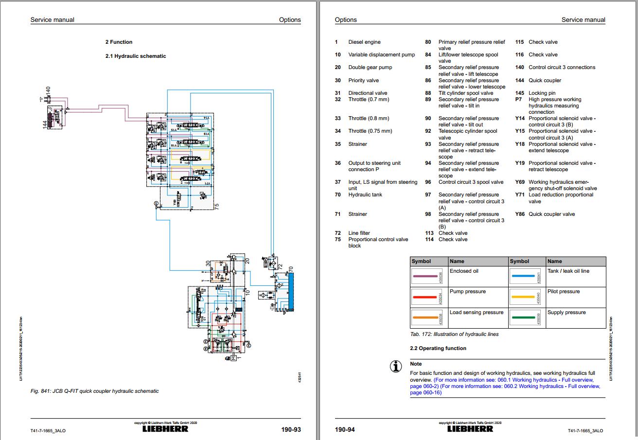 Liebherr Telescopic Handler T41-7-1665_3A Service Manual 12235433 2020