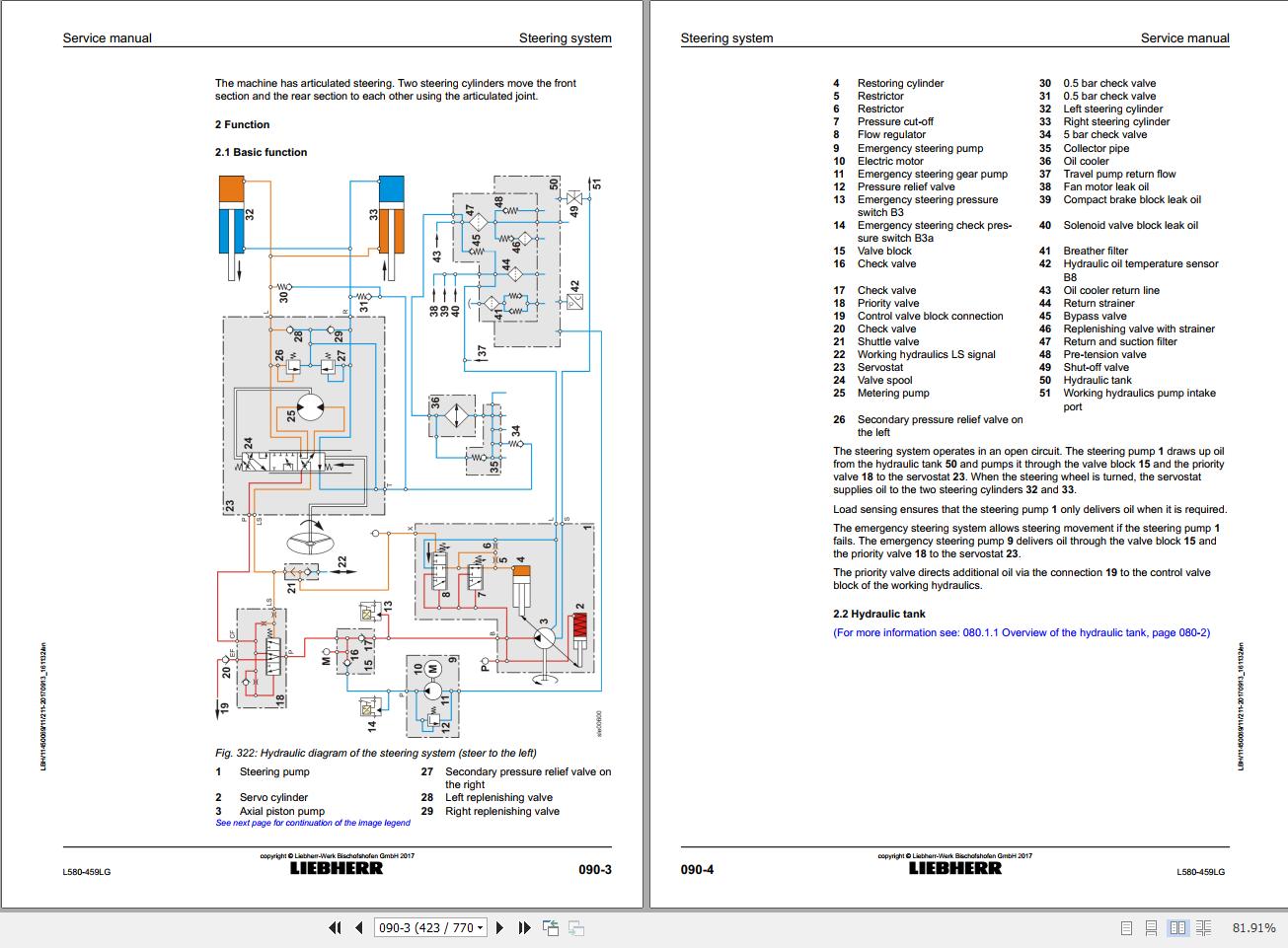 Liebherr Wheel Loader L580-459LG Service Manual 11450069