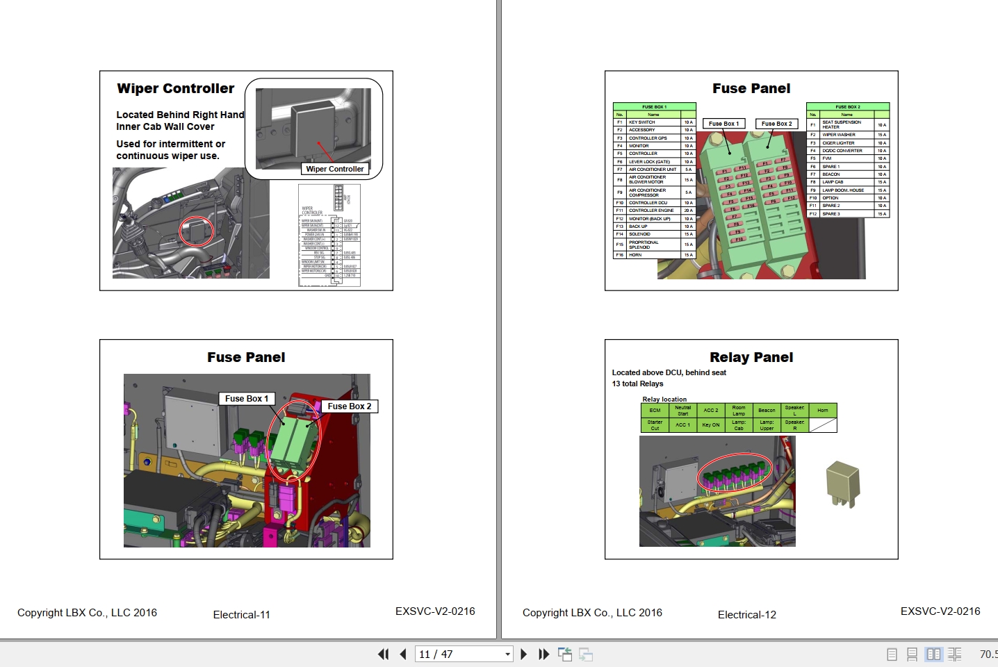 Link Belt Excavator 130X4 160X4 Training Manual
