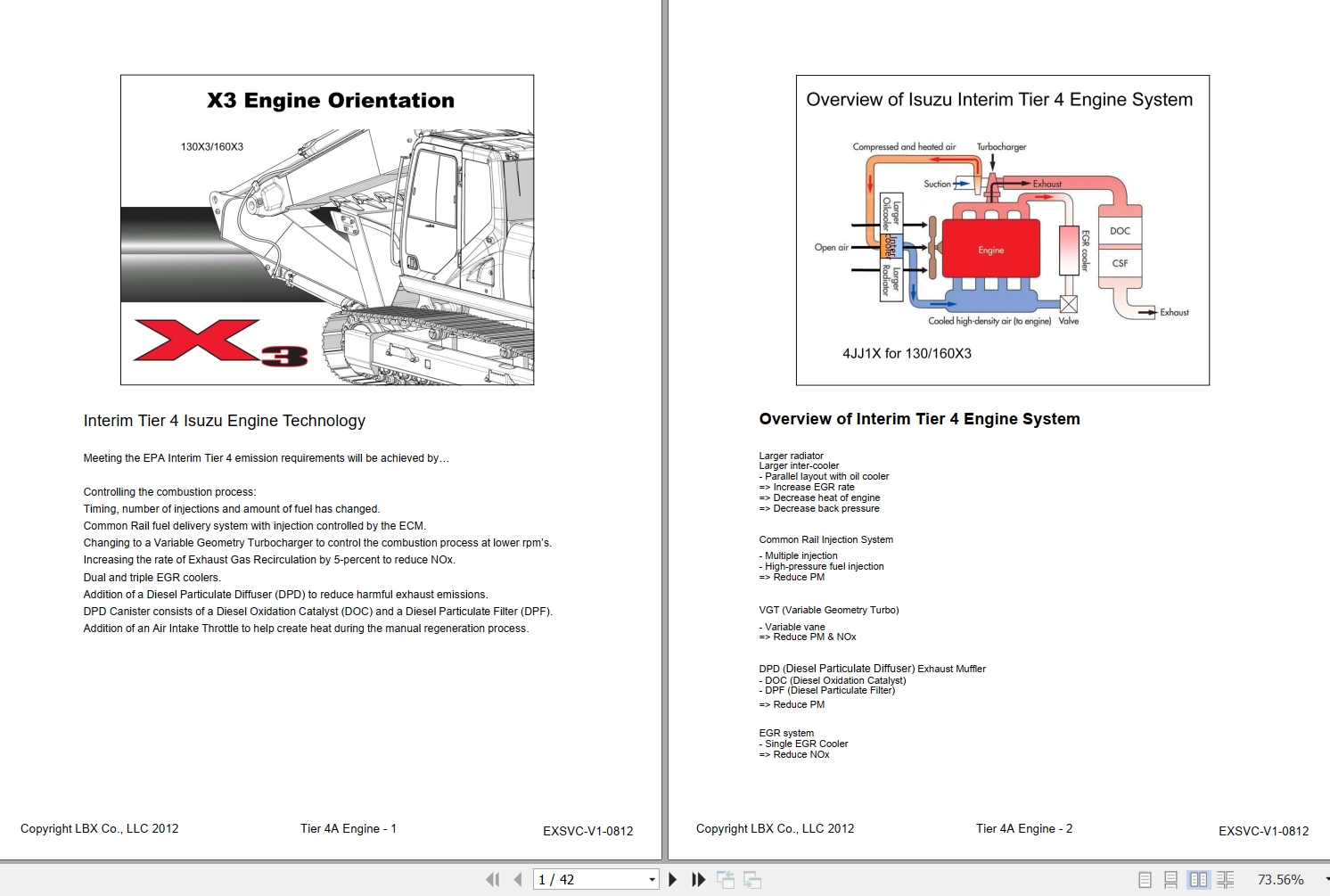 Link Belt Excavator 145X3 235X3 Training Manual
